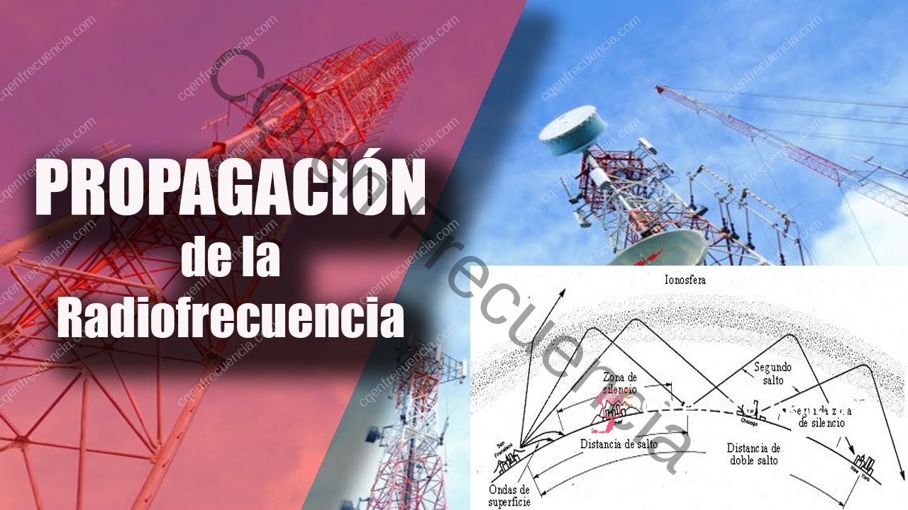 Descubre cómo la propagación de ondas de radio en la atmósfera influye ...